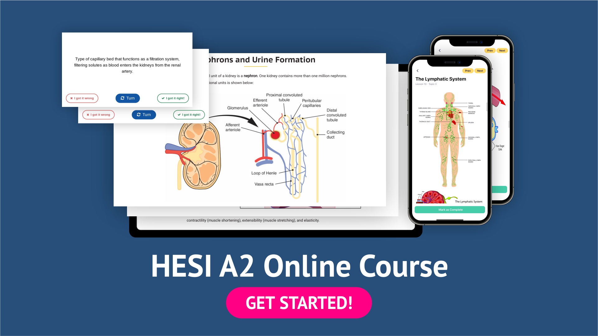 The Best HESI Prep Course Online | Smart Edition Academy