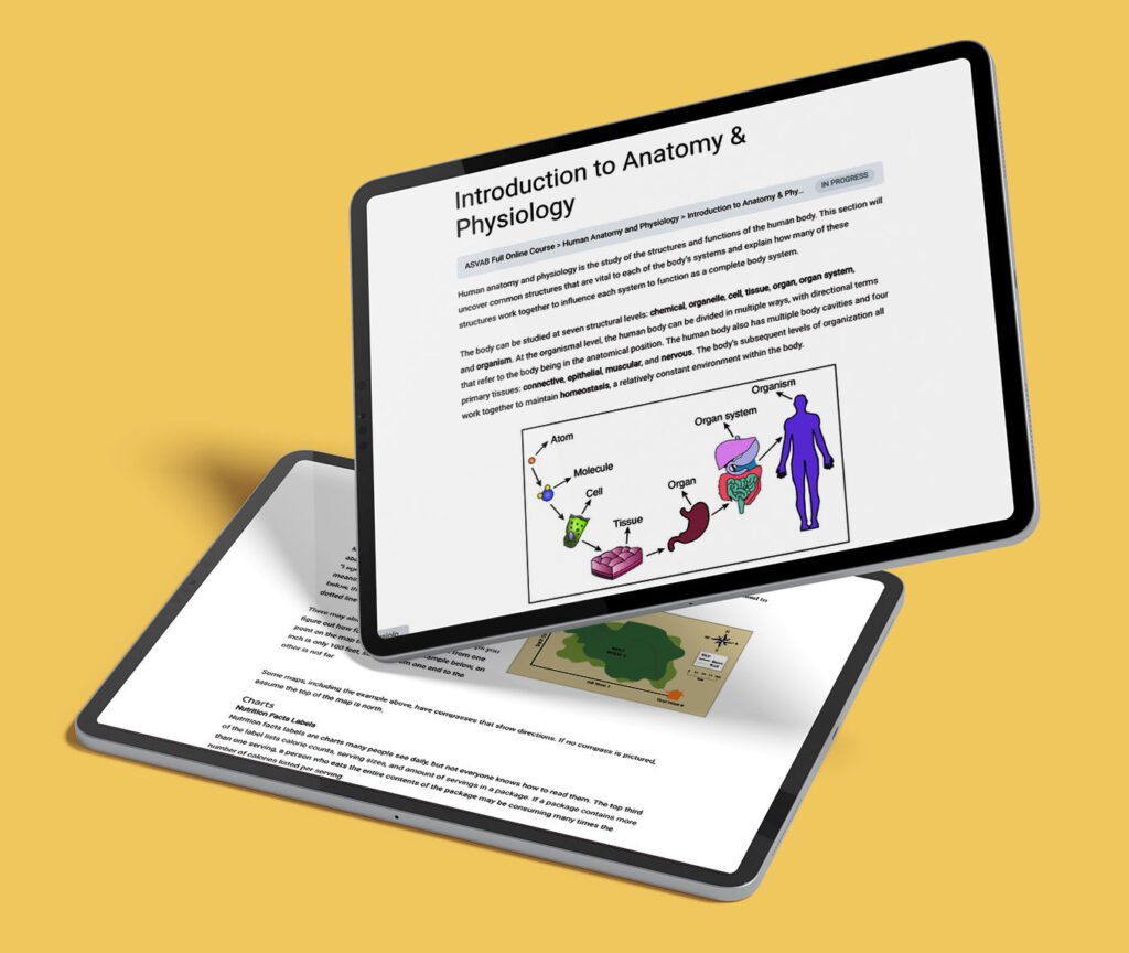 ASVAB Word Knowledge Practice Test - Smart Edition Nursing