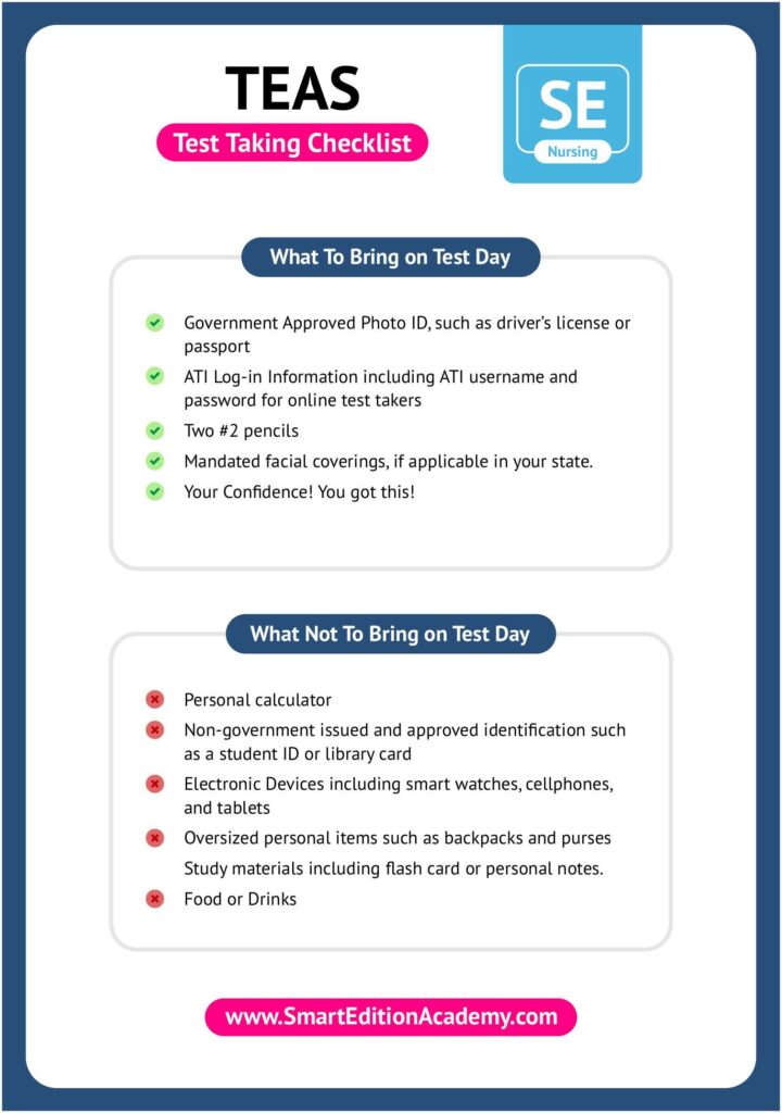 What Is The TEAS test? - Smart Edition Nursing