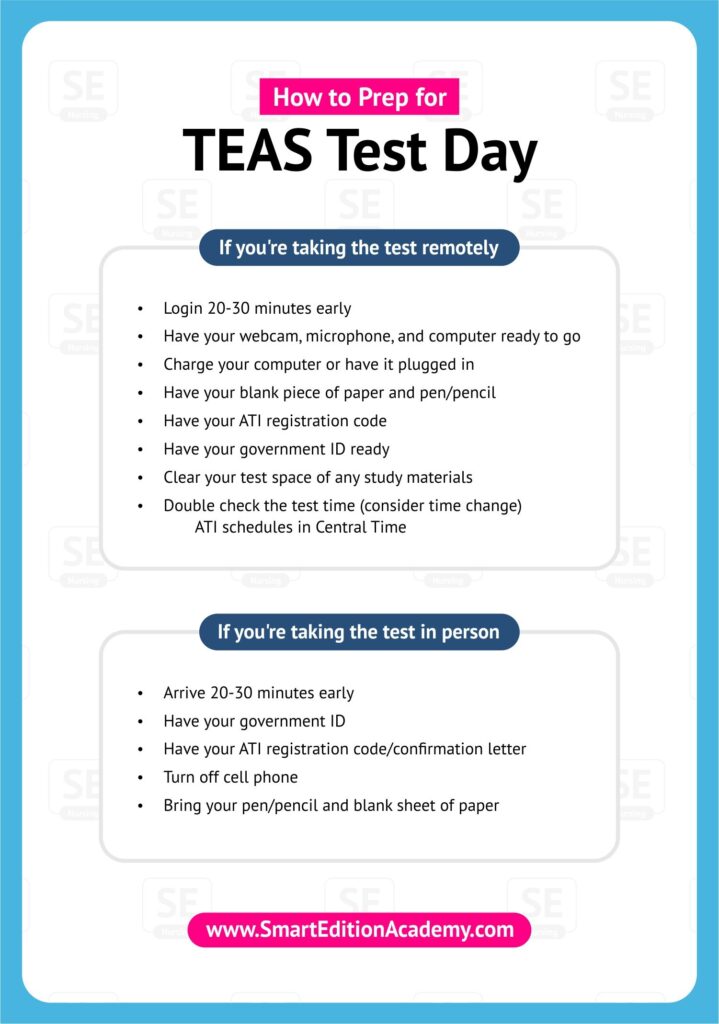 What Is The TEAS test? - Smart Edition Nursing