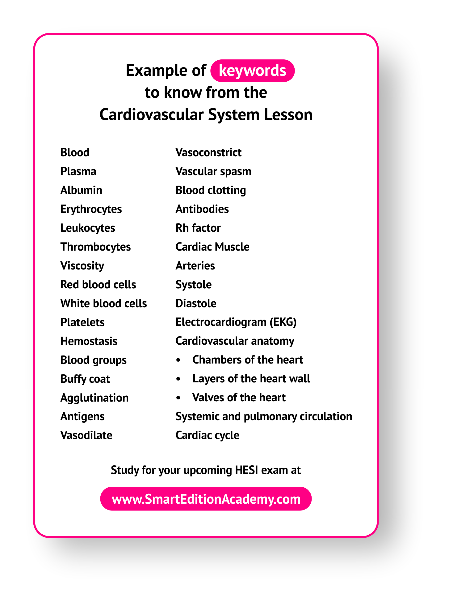 HESI A2 Quizlet - Smart Edition Nursing HESI A2 Quizlet - Smart Edition Nursing
